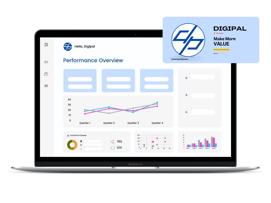 Elevate Your Online Presence - Digipal Creative